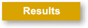 Mandurah Bridge Club Results